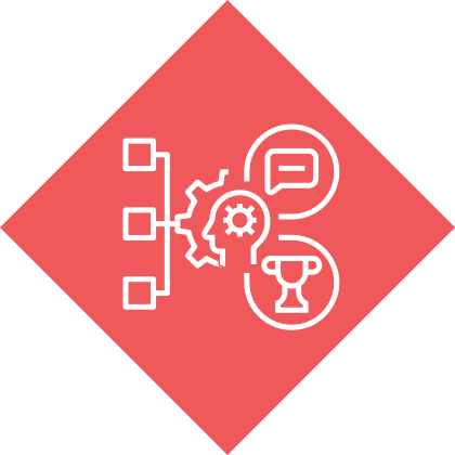 Our Services - evolv.D